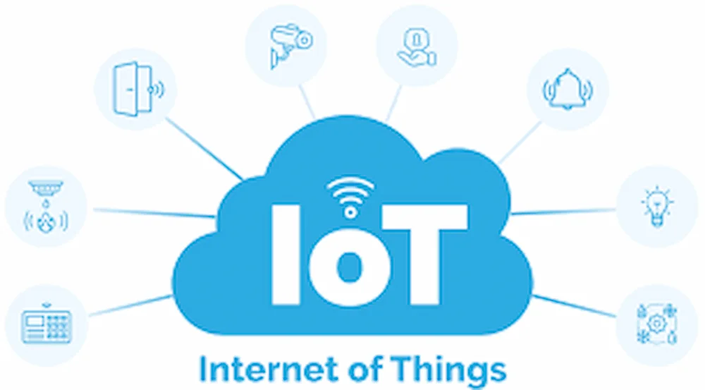 ¿Qué es el IoT? | Definición, usos y beneficios